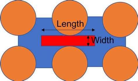 Basics Of Building A Ctf Model — Subkit Documentation