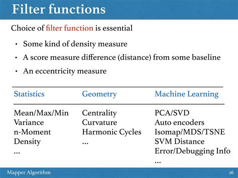 Tutorial Of Topological Data Analysis Part 3mapper Algorithm Pdf