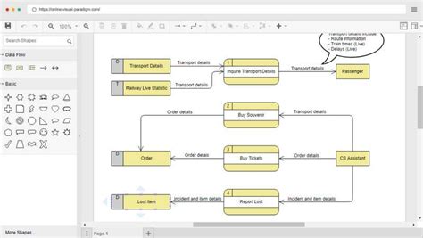 解锁神器！7款好用的数据流图软件安利！
