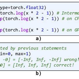 Bugs In DL Libraries Python To Build Models And Perform Computations Download Scientific