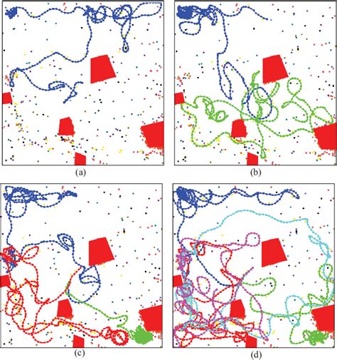 Figure 4 From A Uav Assisted Multi Task Allocation Method For Mobile Crowd Sensing Semantic