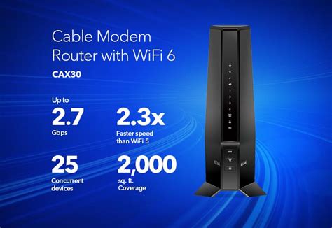 Nighthawk Cax30 Ax2700 Cable Modem Router With Wifi 6 Netgear