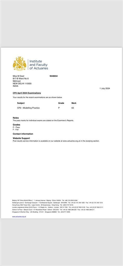 Muskaan Goel On Linkedin Thrilled To Announce That I Cleared Cp2 From Ifoa In The April 2024 Diet