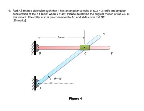 Solved 4 Rod Ab Rotates Clockwise Such That It Has An