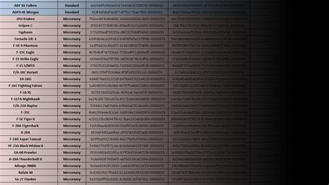 ace combat filename hash lists for pcsx2 qt moddb
