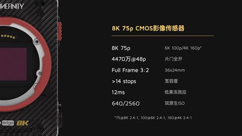 Image Sensoredgecn Kinefinity