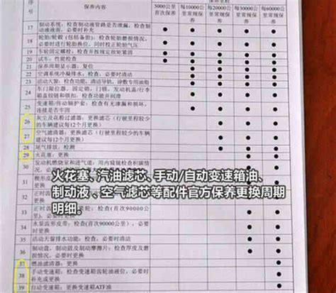 大众新桑塔纳保养手册 新桑塔纳保养手册 2016新桑塔纳保养手册 大山谷图库