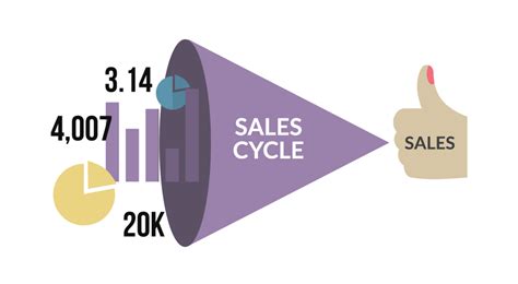 Content Analytics Fact Sheet Content Science Review