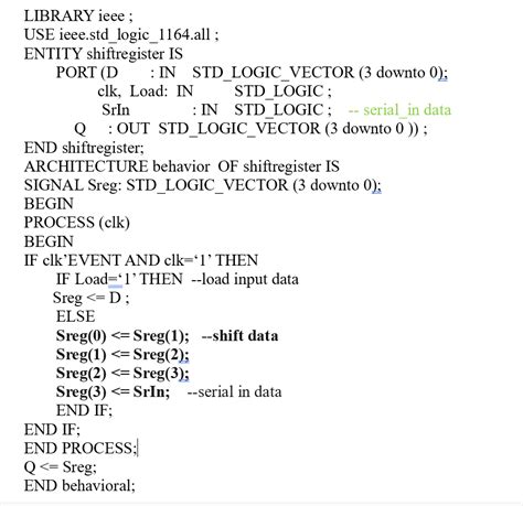 Solved How Would You Write The Testbench Of The Following