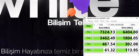 Vds Disk Speed Test How To Measure Read And Write Speed White Information Technologies