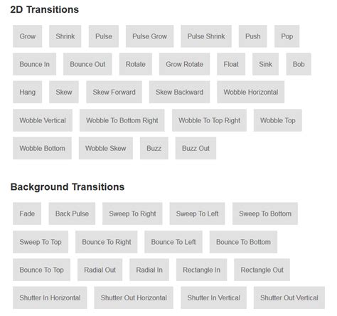 4个最常用的css3动画库 300多款不同类型的css3动画源码 125jz