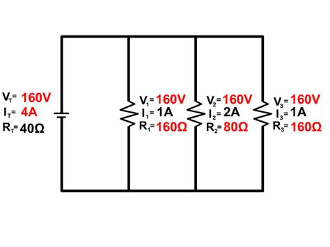 Parallel Circuit StickMan Physics