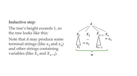 Automata Theory Cfg And Normal Forms Pptx