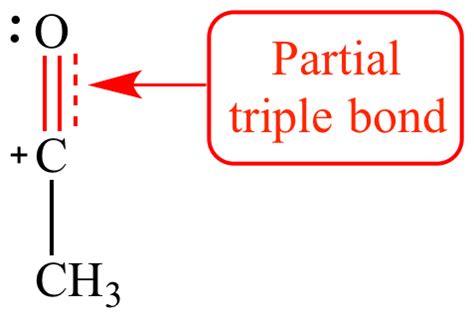 Illustrated Glossary Of Organic Chemistry Partial Pi Bond