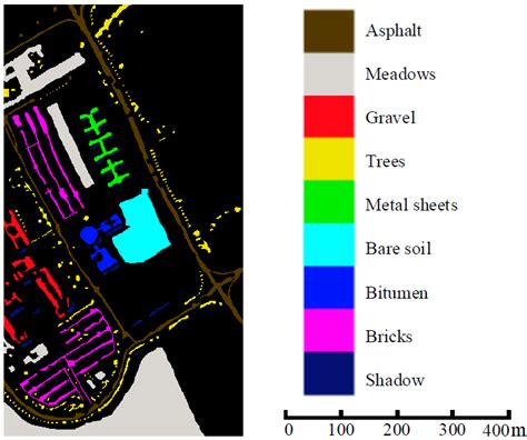 Groundtruth Of The Pu Dataset Download Scientific Diagram