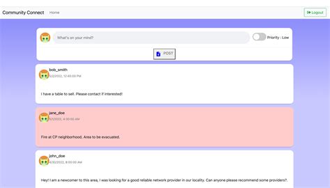 Github Aditids Ci Cd Pipeline Using Aws