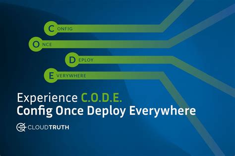 Dave Dozier On Linkedin Its Time For Configure Once Deploy Everywhere