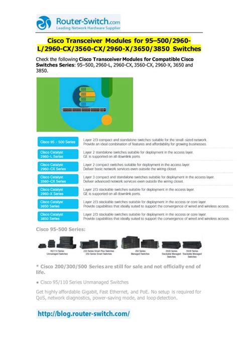 Cisco Transceiver Modules For Compatible Cisco Switches Series PDF