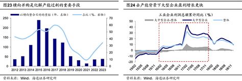 复盘A股历史上三次并购浪潮哪些行业占优 A股共历经三次并购浪潮包括2006 2007年央企上市潮2012 2016年互联网并购潮和