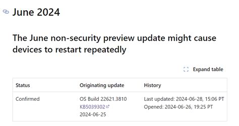 This Latest Windows Update Bug May Finally Convince Me To Switch To Linux Laptop Mag