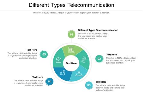 Different Types Telecommunication Ppt Powerpoint Presentation Portfolio Aids Cpb PowerPoint