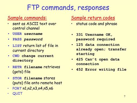 Ppt File Transfer On The Internet Trivial File Transfer Protocol