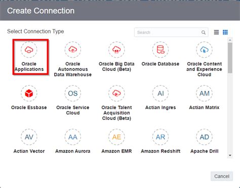 Oracle Data Visualization With Oracle Cloud Erp Data Sourced From Otbi Beyond Systems Limited