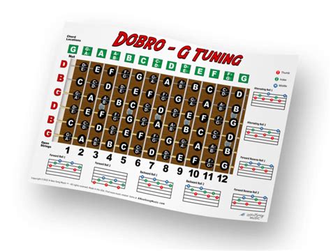 Buy Dobro G Tuning Resonator Guitar Fretboard Note And Rolls Chart Beginners And Intermediate
