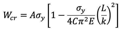 What Is Johnsons Formulae For Columns Extrudesign