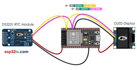 Esp32 And Mcp9808 Digital Temperature Sensor Example Esp32 Learning