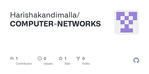 GitHub Harishakandimalla COMPUTER NETWORKS