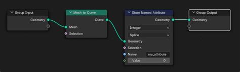 Custom Attribute Transfer From Mesh Edge Domain To Curve Domain In