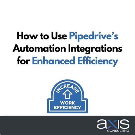 Axis Consulting On Linkedin Pipedrive Automation