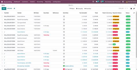Odoo Education Erp Software Cybrosys Technologies