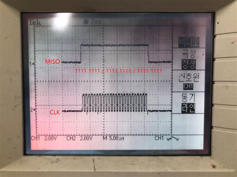 Afe4300evm Pdk Data Converters Forum Data Converters Forum Data Converters Ti E2e Support