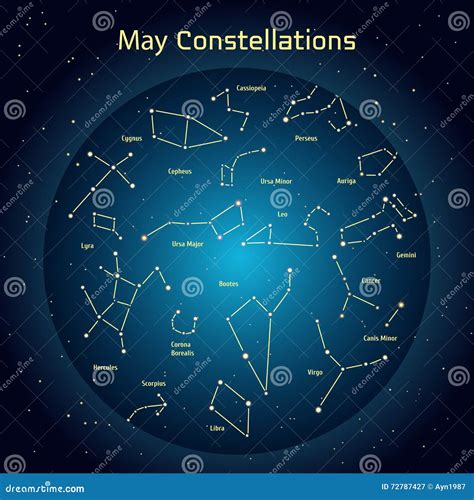 Vector Illustration Of The Constellations The Night Sky In May Glowing