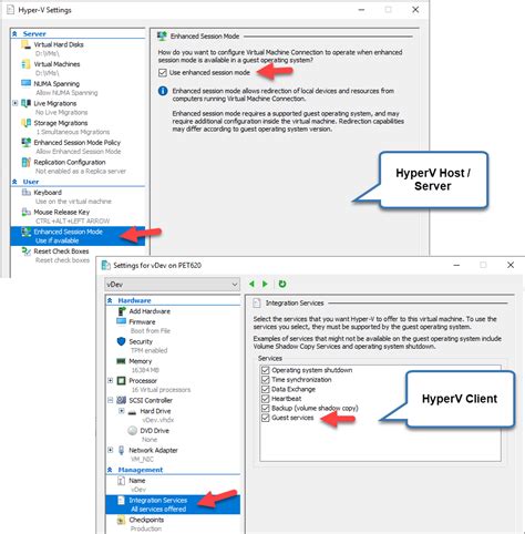 code signing with fips usb token on a windows hyperv virtual machine