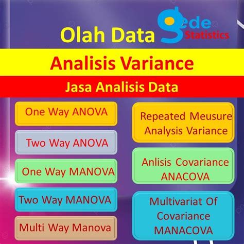 Jual Jasa Analisis Variance Analisis One Way Anova Two Way Anova
