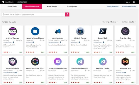 Cara Mengubah Tema Di Vscode