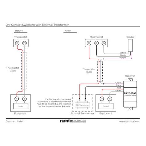 Fast Stat Fscm00 Common Maker Thermostat Wire Extender