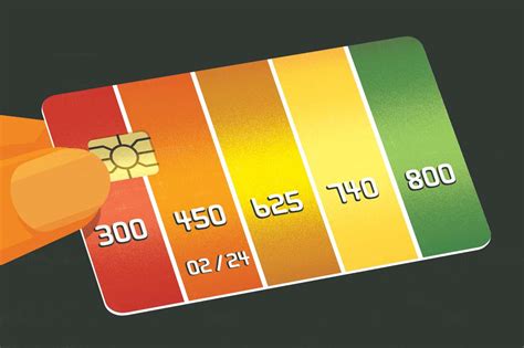 How Long Does It Take To Build Credit With A Secured Card LiveWell