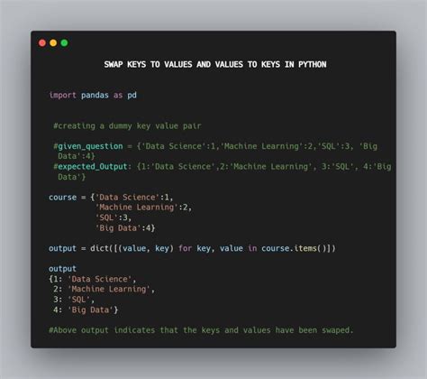 shruti sawant on linkedin day20 python data mathematics statistics