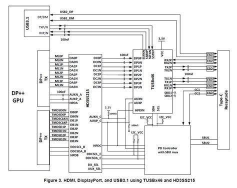 Tusb1046a Dci Tusb1046a Dci Support Dp Interface Forum Interface Ti E2e Support Forums