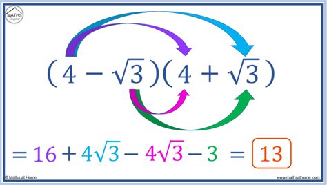 Surd Rules Maths Surds Gcse Alevel Tiktok 57 Off