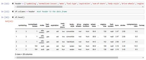 getting started with pandas library by balkaran brar analytics vidhya medium