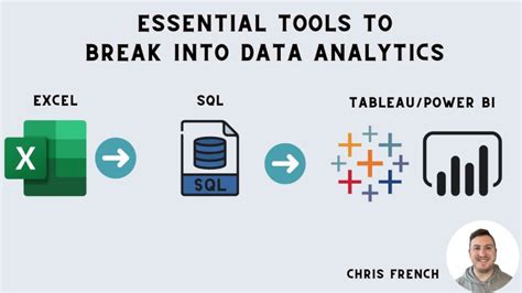 Analytics Academy By Datafrenchy On Linkedin If You Want To Start Your