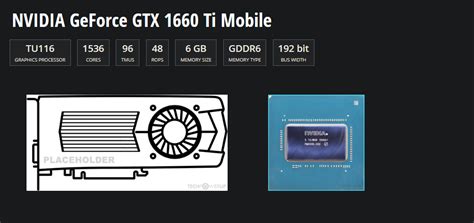 Is It Possible To Flash A Stock 1660ti Vbios Onto A Mobile 1660ti R Overclocking