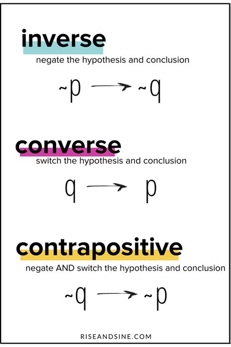 Conditional Statements In Geometry Rise And Sine