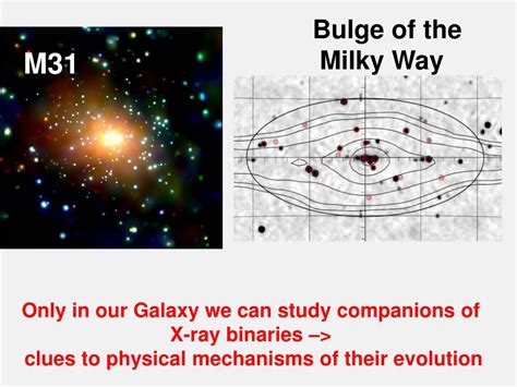 Ppt Populations Of Galactic X Ray Compact Sources Visible To Spectrum Rg Powerpoint