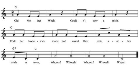 Make 10 Rhythmic Pattern Of 24 Time Signature Brainlyph